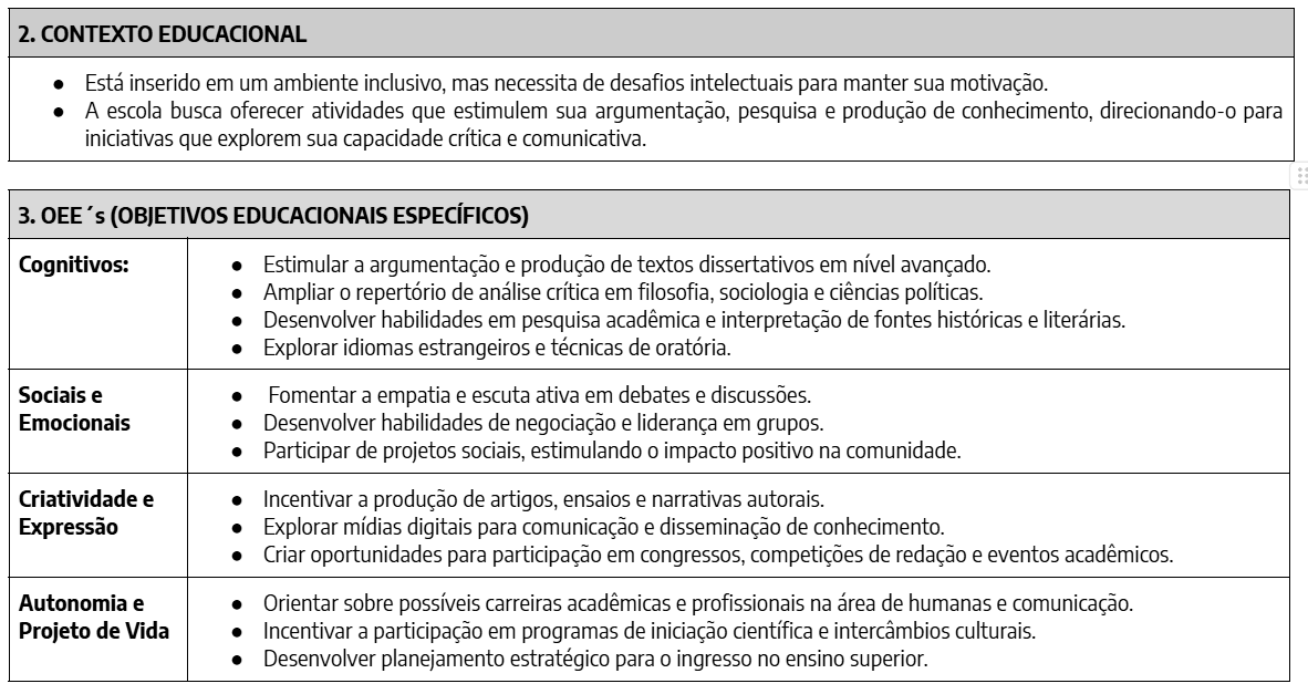 PEI - Plano Educacional Individualizado - Mod... | Tá Pronto