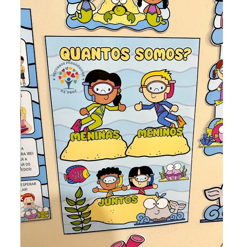 Kit Sala de Aula Fundo do Mar | Tá Pronto