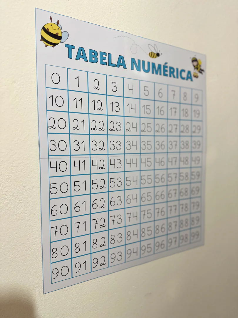 Tabela numérica 0-99 | Tá Pronto