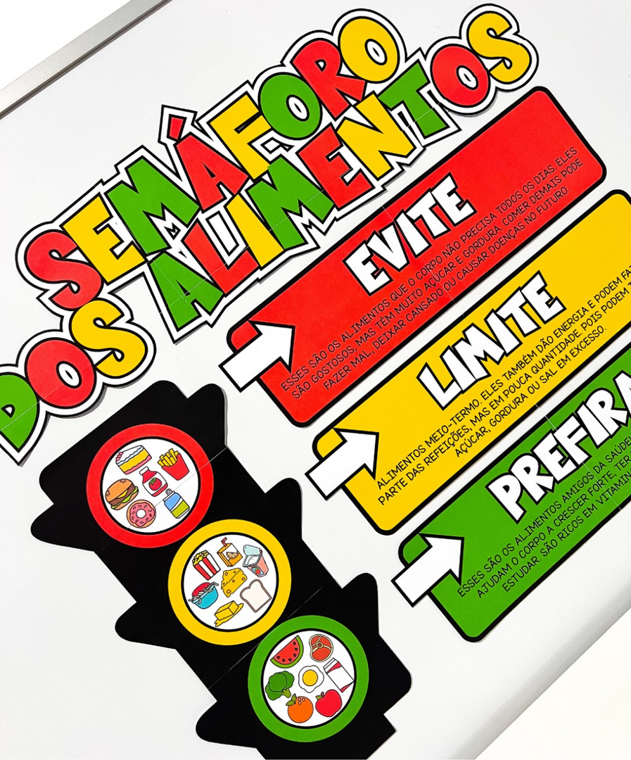 Painel Semáforo dos Alimentos Para Imprimir | Tá Pronto